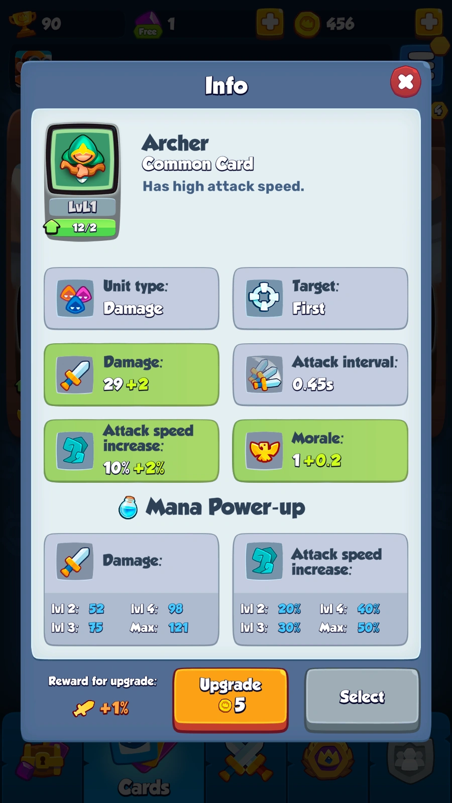 Archer | Rush Royale Wiki | Fandom