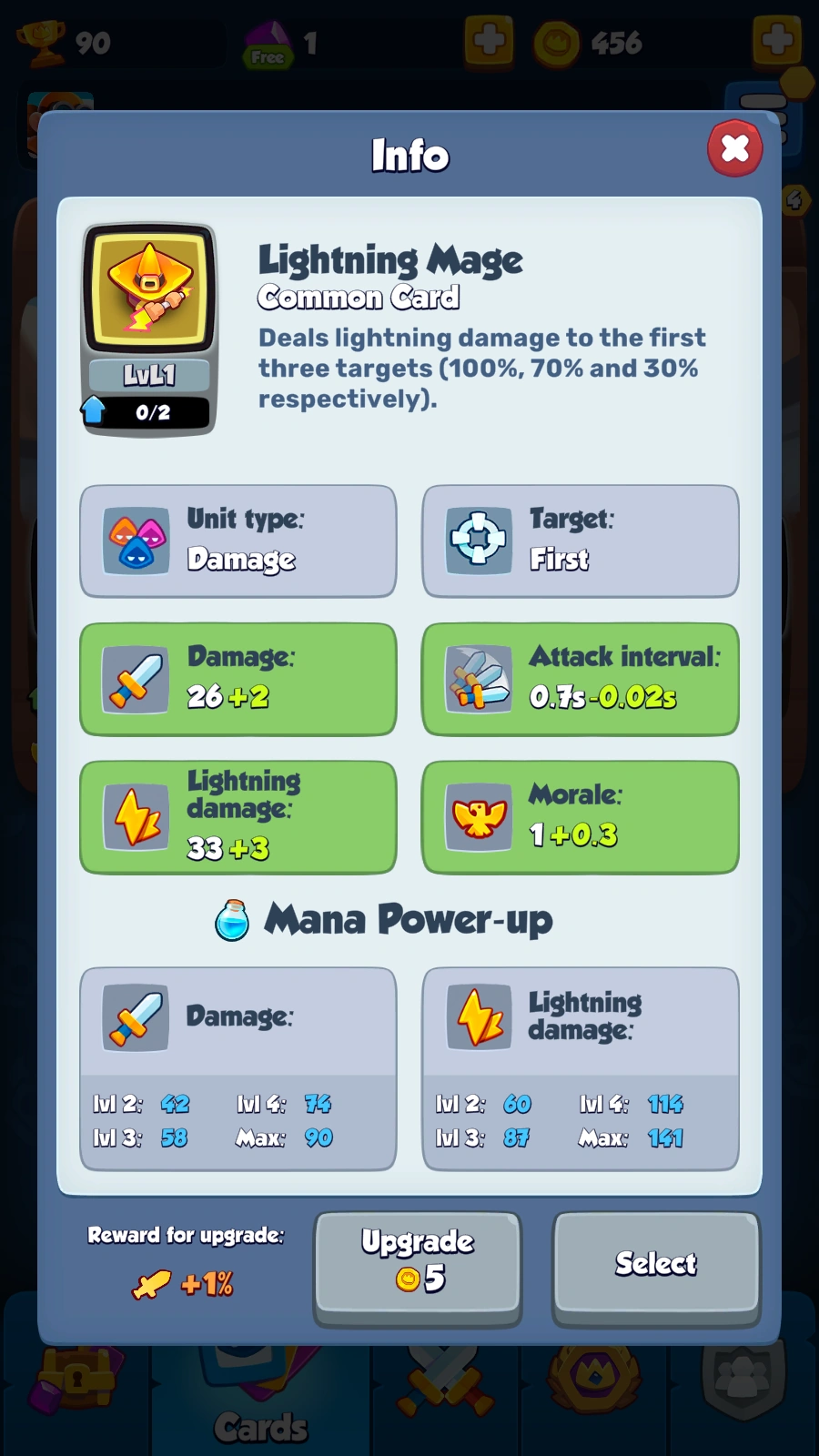 Lightning Mage | Rush Royale Wiki | Fandom