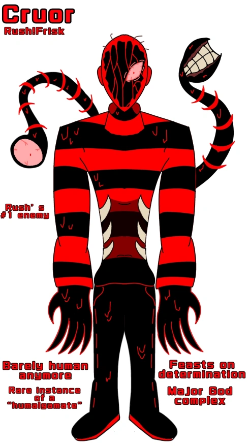 Cruor | Rushtale Wiki | Fandom
