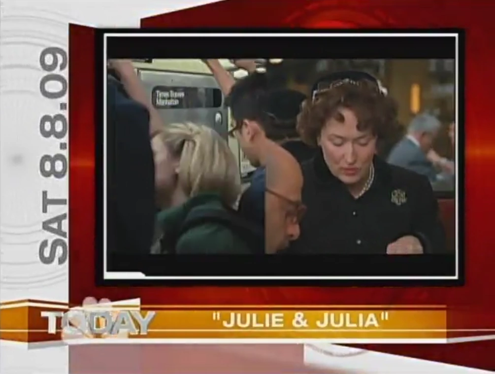 Today Date Episodes | Russel Wiki | Fandom