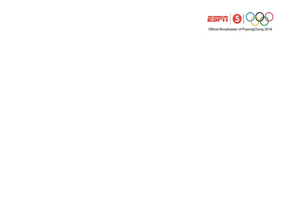 5 (TV5) Variant On Screen Bugs (ESPN 5 PyeongChang 2018) | Russel Wiki ...