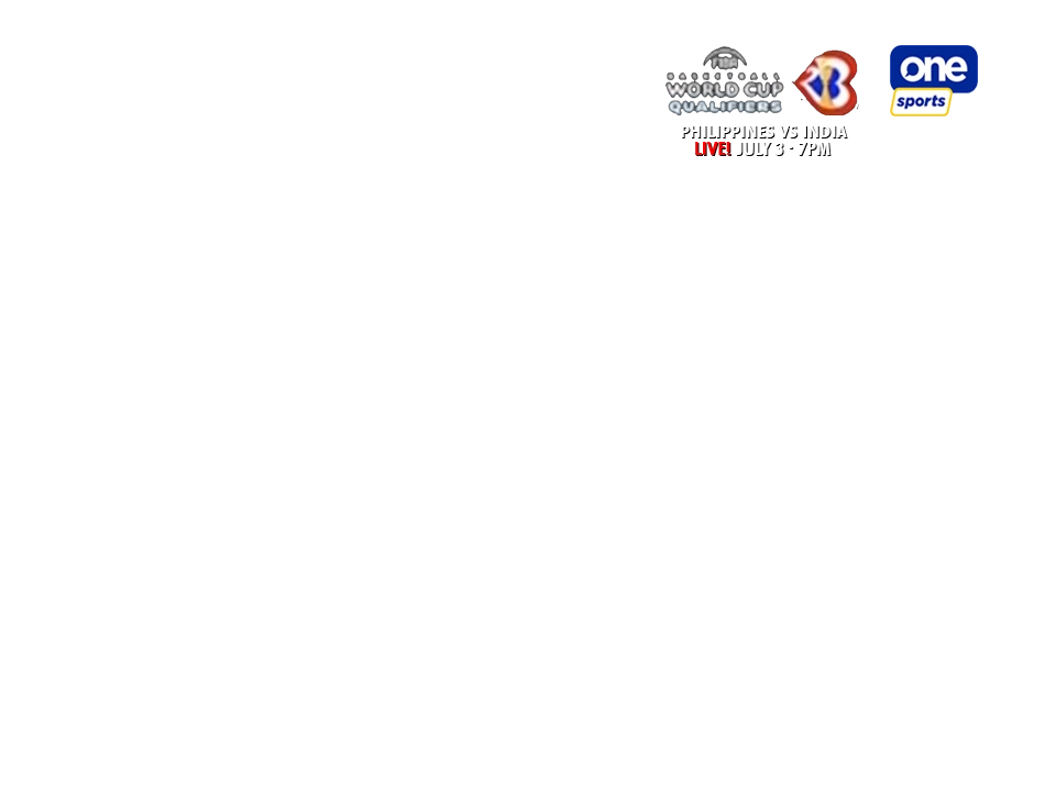 One Sports (TV channel) Variant On Screen Bugs (FIBA Basketball World ...