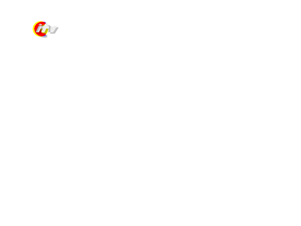 CITV On Screen Bugs (1996-1998) | Russel Wiki | Fandom