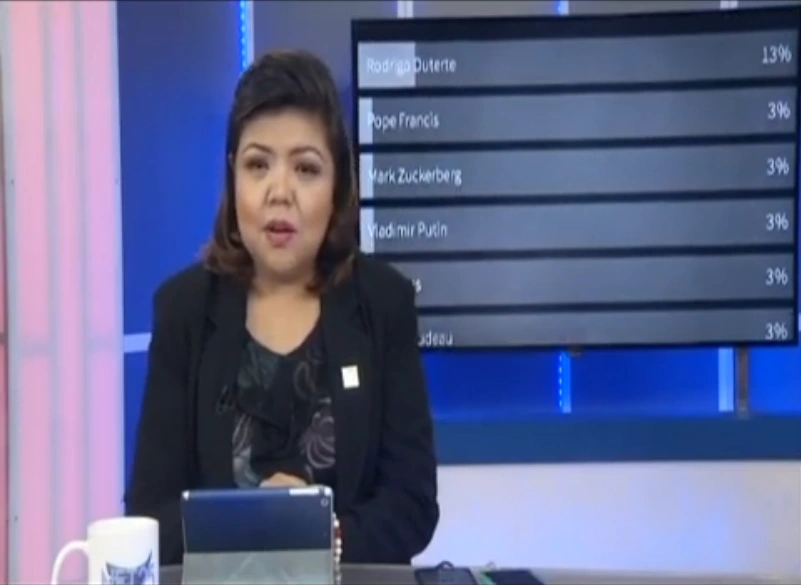 Pambansang Almusal, Mata ng Agila and Eagle News International ...