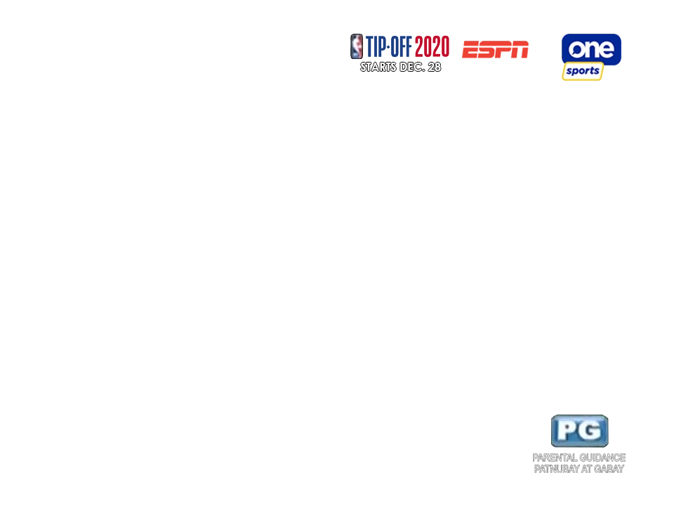 One Sports (TV channel) Variant On Screen Bugs (ESPN on One Sports NBA ...