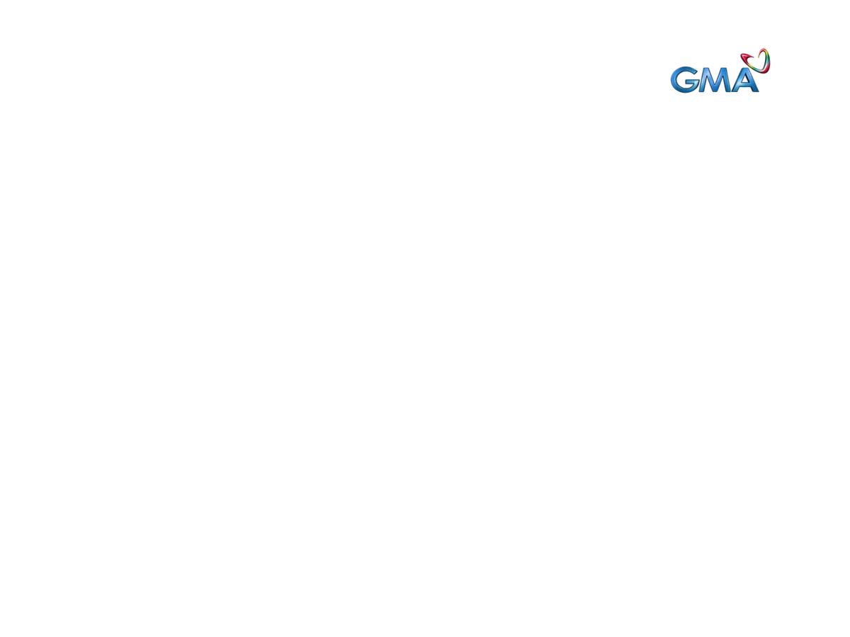 GMA Network On Screen Bugs (2018-2022) (HQ) | Russel Wiki | Fandom