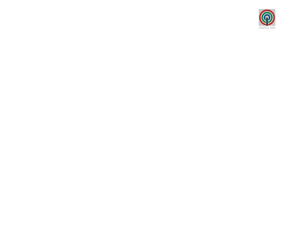 ABS-CBN On Screen Bugs (2014-2016) | Russel Wiki | Fandom