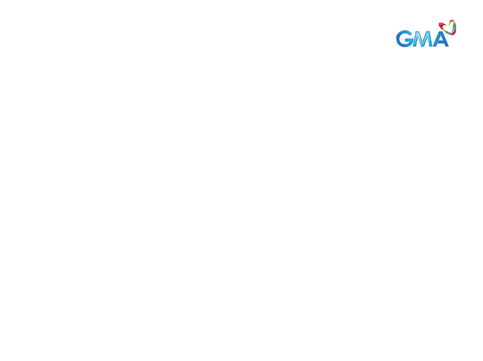 GMA Network On Screen Bugs (2006) | Russel Wiki | Fandom