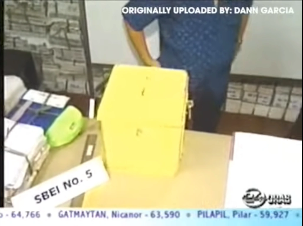 24 Oras Episode (May 11, 2004) | Russel Wiki | Fandom