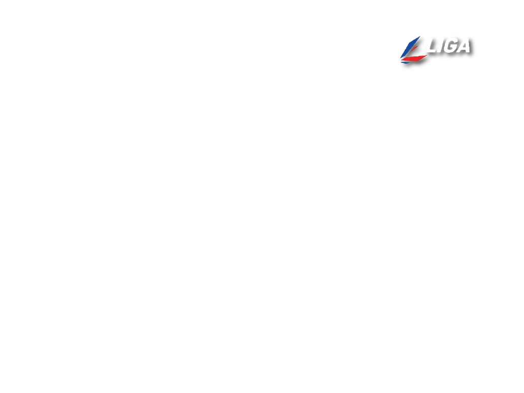 Liga On Screen Bugs (2018-2020) | Russel Wiki | Fandom