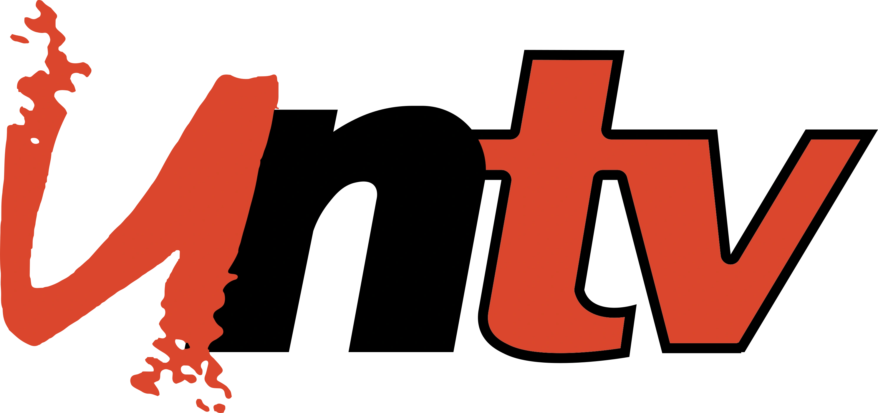 UNTV Logos (2001-2004) | Russel Wiki | Fandom