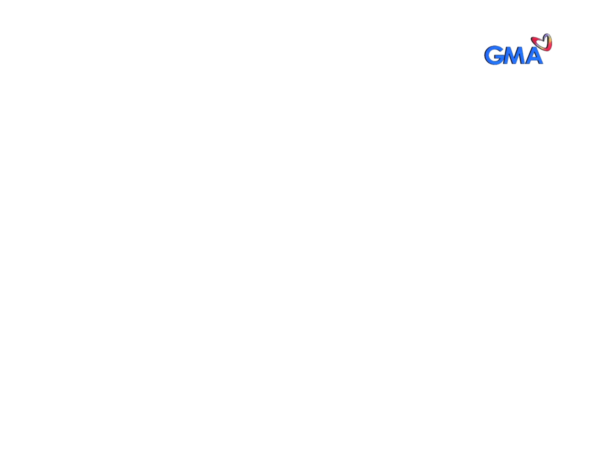 GMA Network On Screen Bugs (2002-2005) | Russel Wiki | Fandom