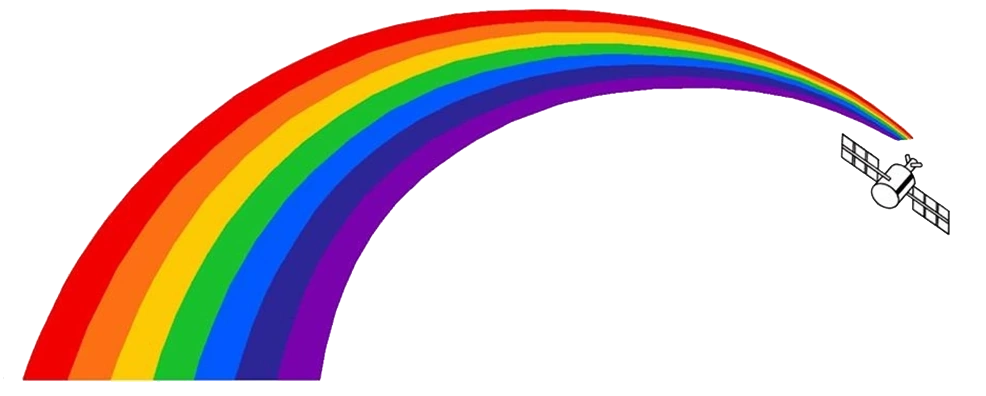 GMA Network Rainbow (January 1994-August 1998) | Russel Wiki | Fandom