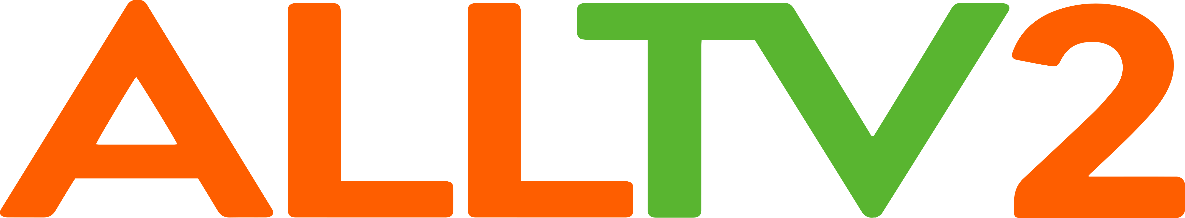 ALLTV Program Schedule | Russel Wiki | Fandom