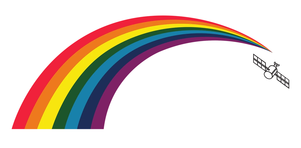 GMA Network Rainbow (1995-1998) | Russel Wiki | Fandom