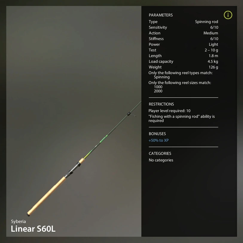 Syberia Linear | Russian Fishing 4 Wiki | Fandom