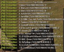 Leaderboards | Rust Essenitals Wiki | Fandom