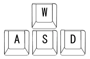 Controls and Mechanics - Rust Wiki