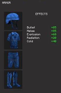 Kevlar Full Set - Rust Wiki