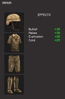 Cloth Full Set - Rust Wiki