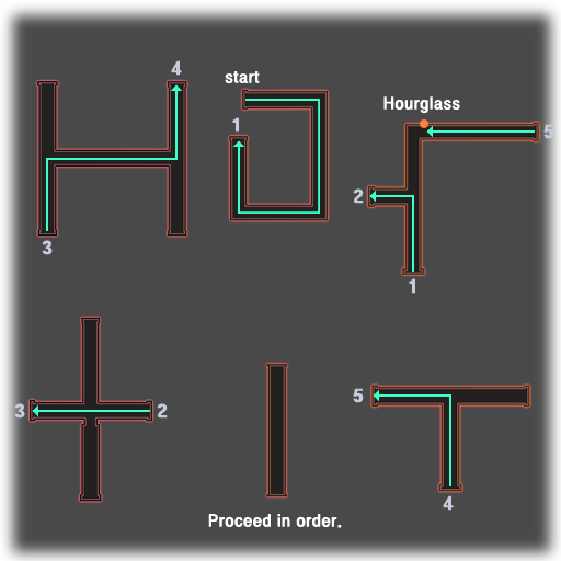 Labyrinth | Rusty Hearts Revolution Wiki | Fandom