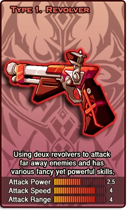 Skills (Natasha) | Rusty Hearts Wiki | Fandom