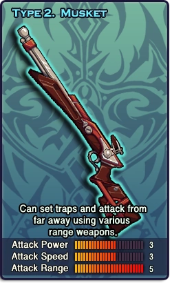 Musket | Rusty Hearts Wiki | Fandom
