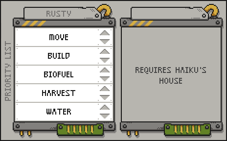 Priority List | Rusty's Retirement Wiki | Fandom