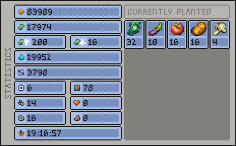 Statistics | Rusty's Retirement Wiki | Fandom