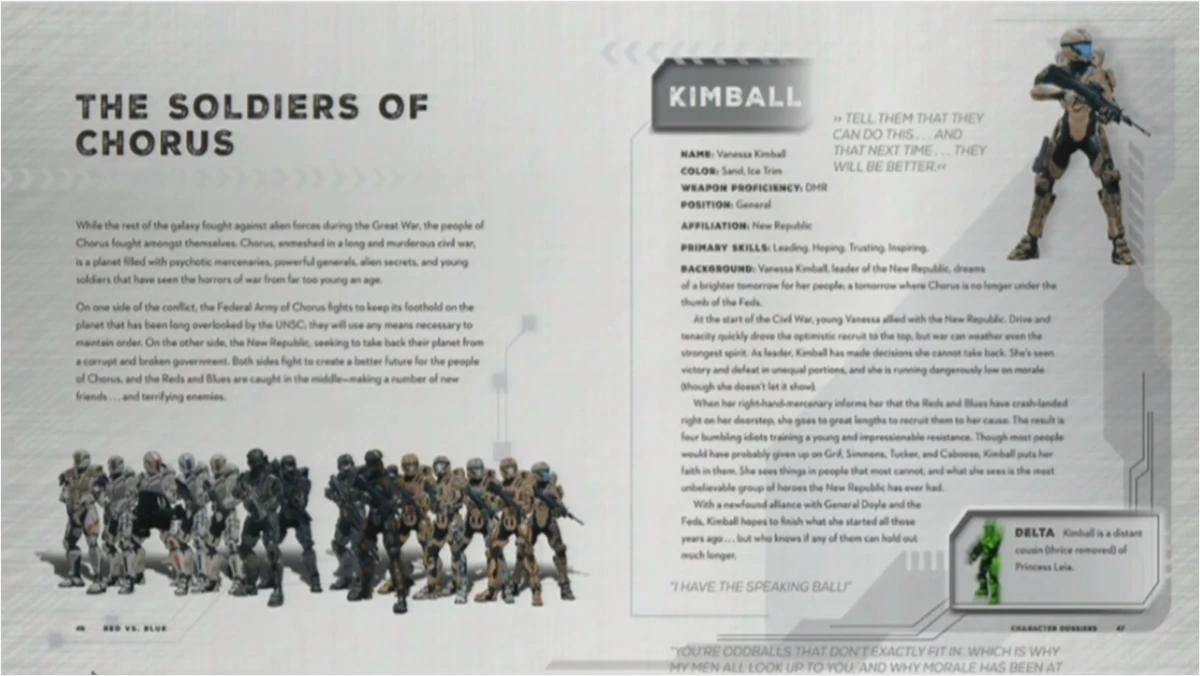 Red vs. Blue: The Ultimate Fan Guide | Red vs. Blue Wiki | Fandom