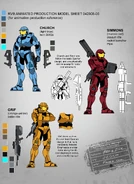 Red vs. Blue: Animated | Red vs. Blue Wiki | Fandom