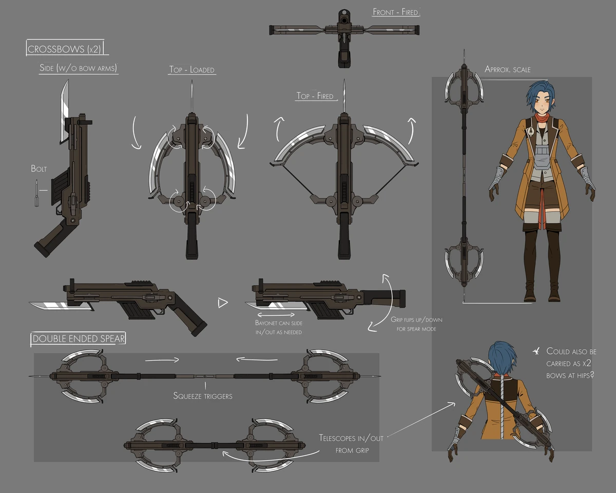 Happy Huntresses' Weapons/Image Gallery | RWBY Wiki | Fandom