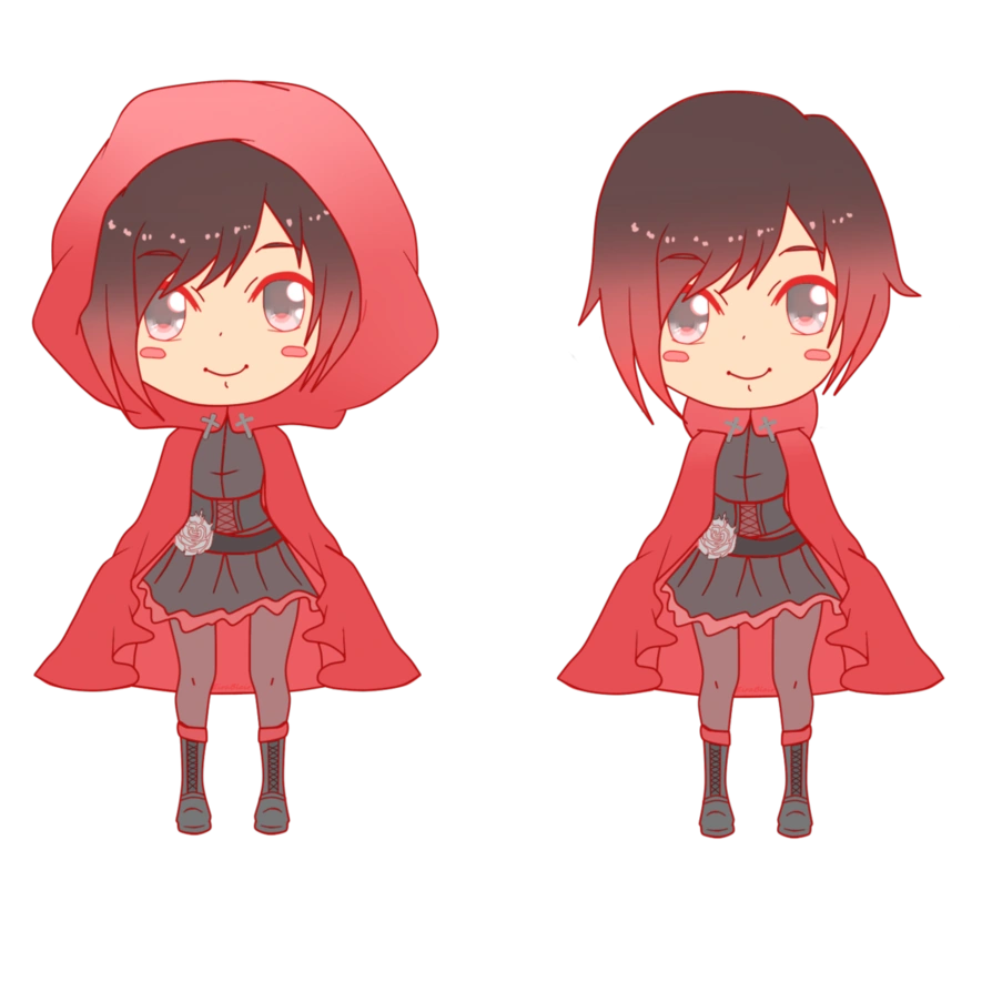 User blog:Detective Kain/Ruby Keychain | RWBY Wiki | Fandom