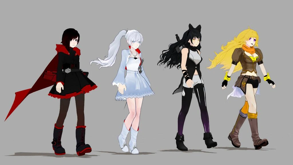 Đội nhóm | RWBY Wiki | Fandom