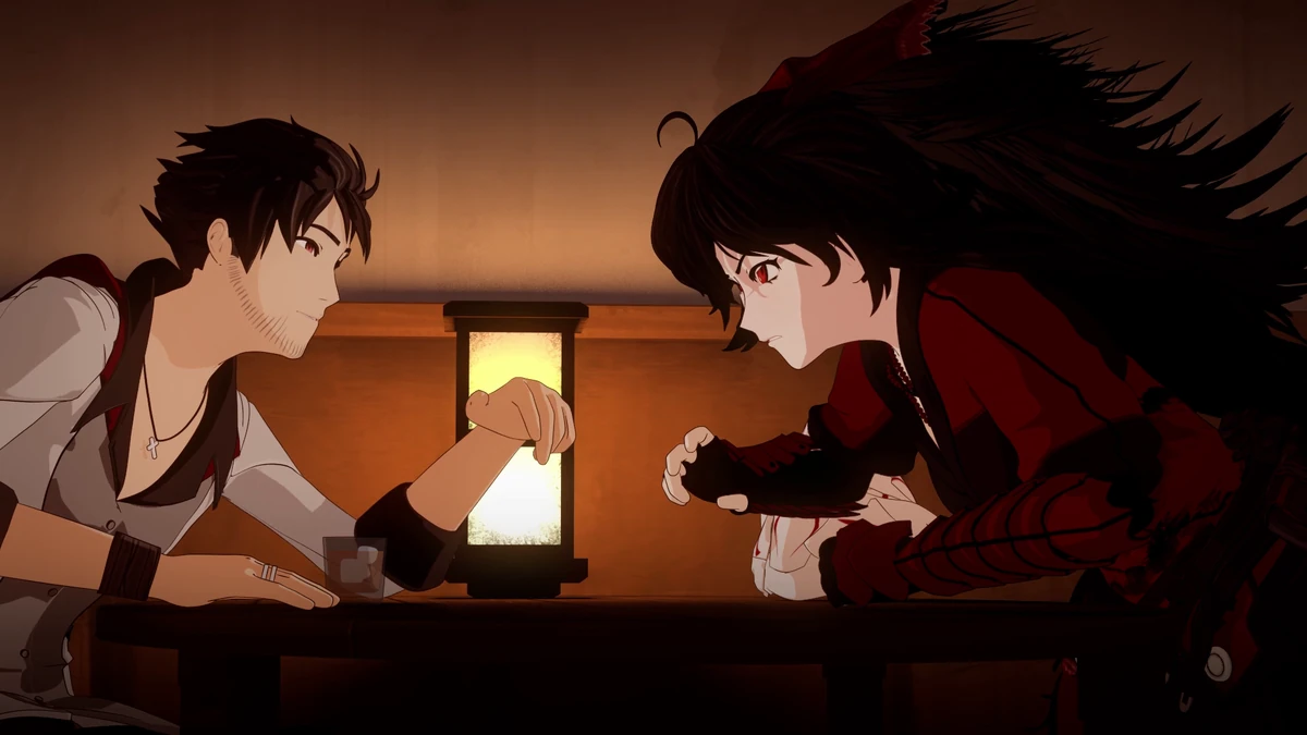 Raven Branwen/History | RWBY Wiki | Fandom
