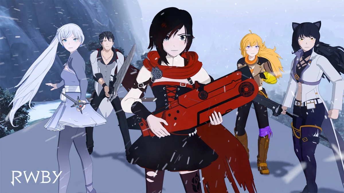 Argus Limited | RWBY Wiki | Fandom
