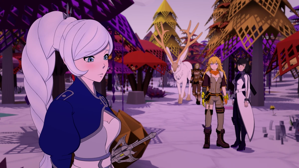 Team BWJY | RWBY Wiki | Fandom
