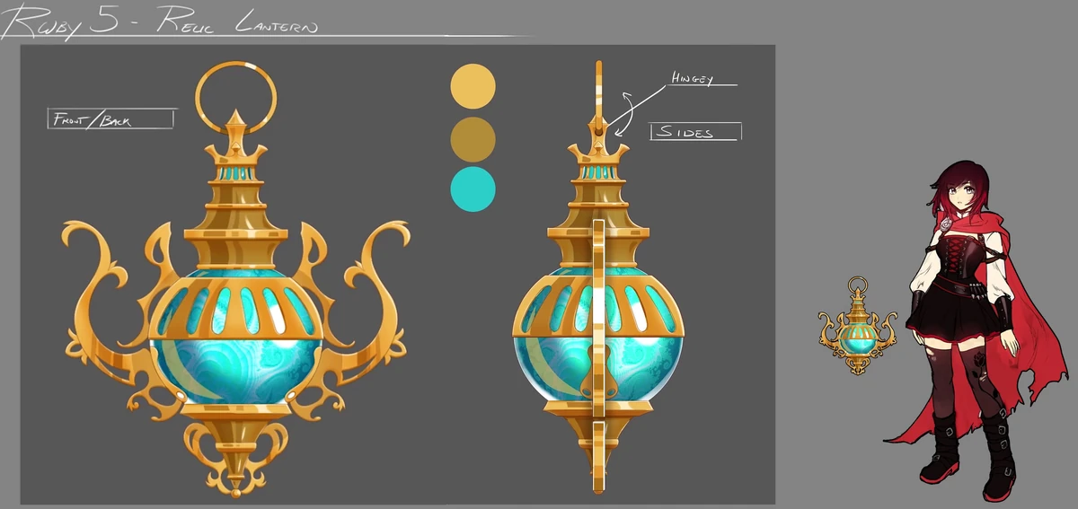 Relic of Knowledge/Image Gallery | RWBY Wiki | Fandom