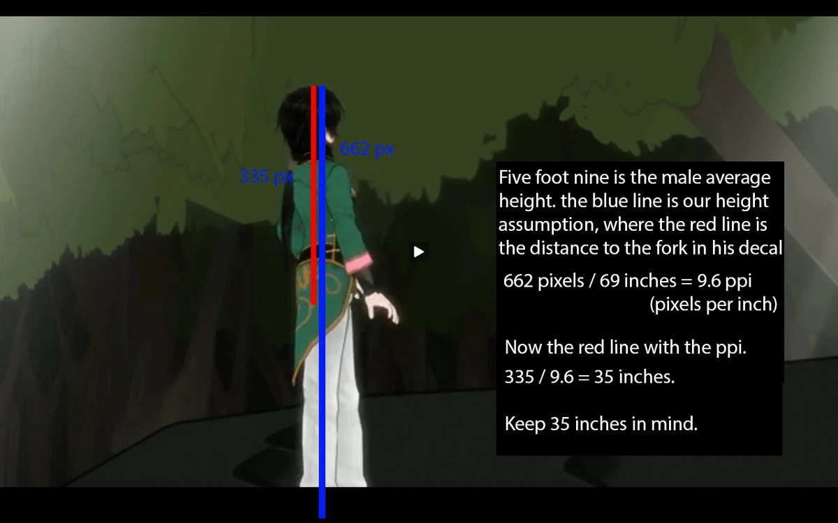 User blog:Tsubori/Ren no-sells a snake | RWBY Wiki | Fandom