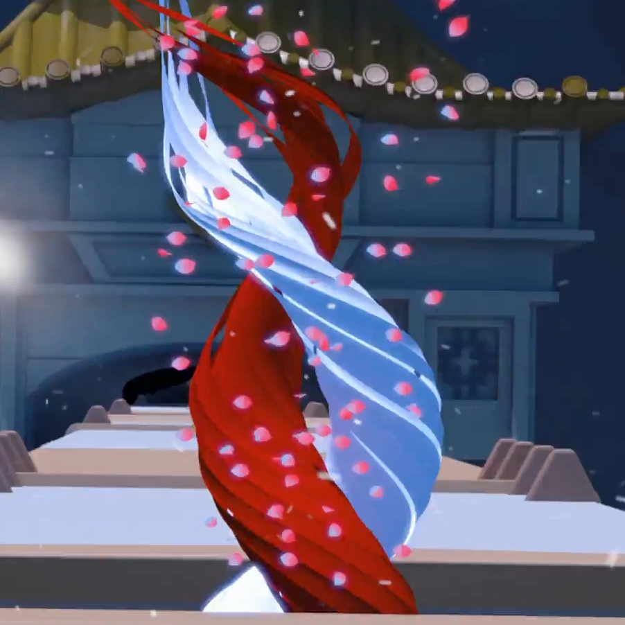 User blog:NVDelta/Semblance Template | RWBY Wiki | Fandom