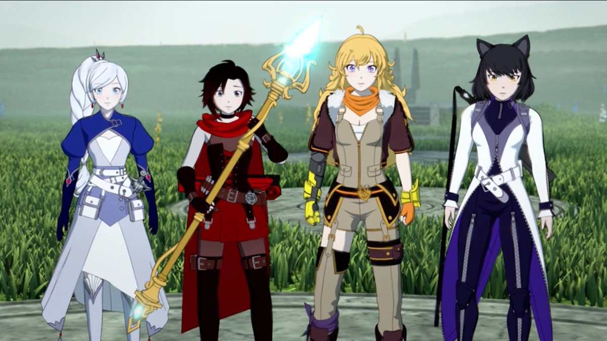 Team RWBY | RWBY Wiki | Fandom