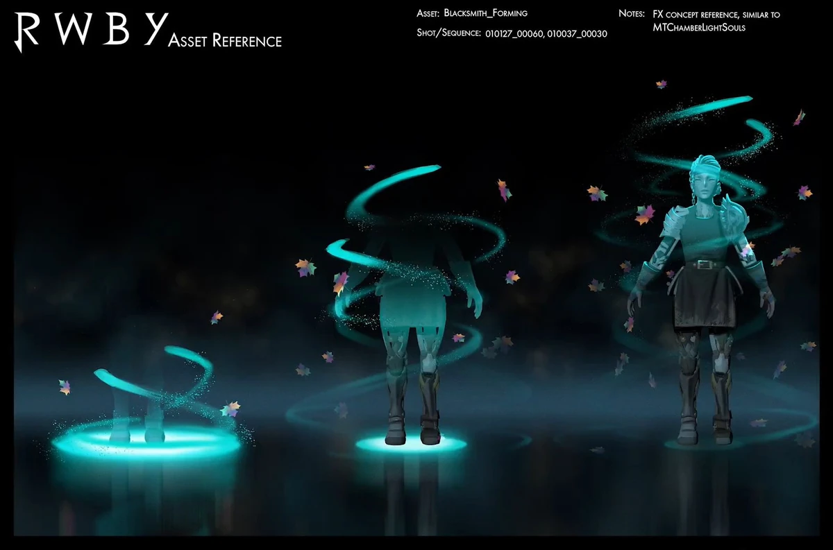 Blacksmith/Image Gallery | RWBY Wiki | Fandom