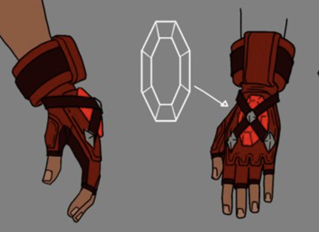 Theodore's Gloves | RWBY Wiki | Fandom