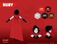 Ruby Rose/Image Gallery/Concept Art | RWBY Wiki | Fandom