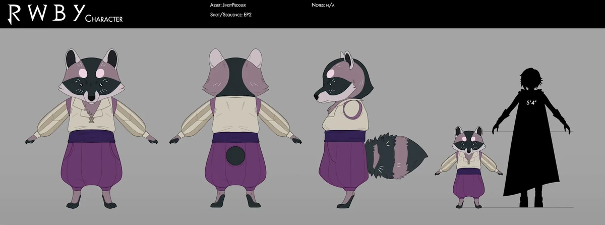 Jinxy Peddler/Image Gallery | RWBY Wiki | Fandom