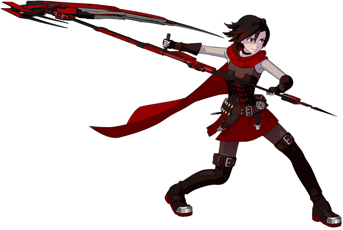 Category:Team RNJR | RWBY Wiki | Fandom