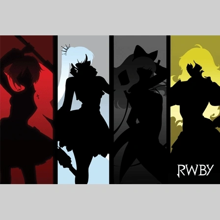 RWBY Merchandise/Image Gallery/Posters and Scrolls | RWBY Wiki | Fandom
