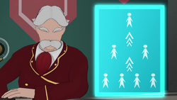 Vytal Festival | RWBY Wiki | Fandom