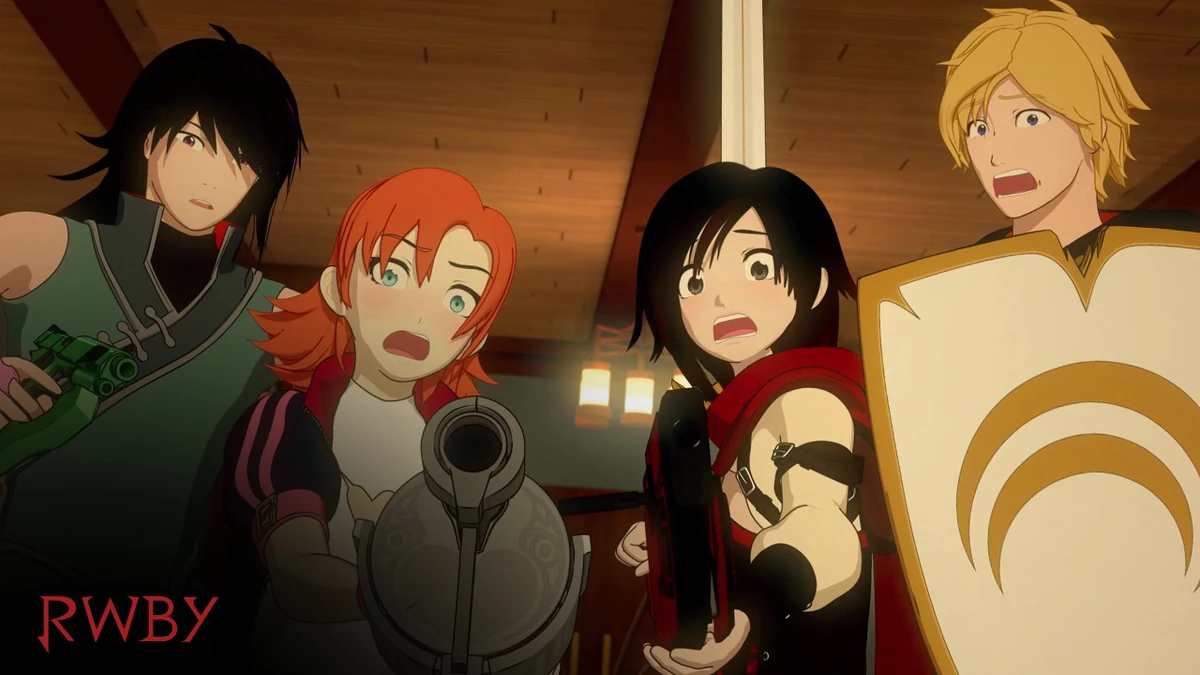 Welcome to Haven | RWBY Wiki | Fandom