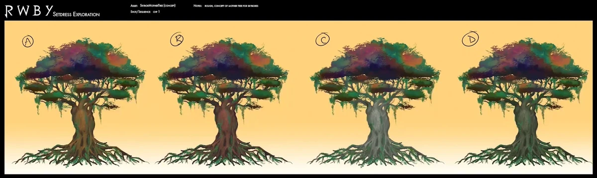 Great Tree/Image Gallery | RWBY Wiki | Fandom